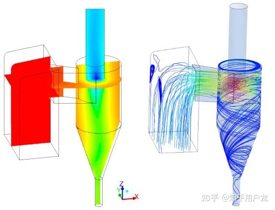 【案例教程】计算流体力学 ANSYS FIuent 实践技术高级应用 - 知乎