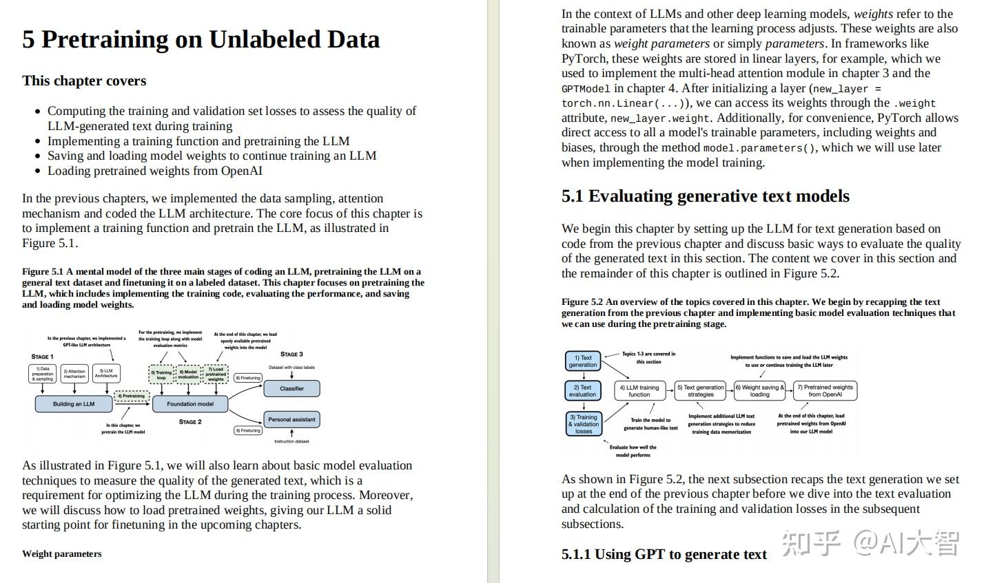 Github超过46.9k Star的神书《从零构建大模型》（附中英文版PDF） - 知乎