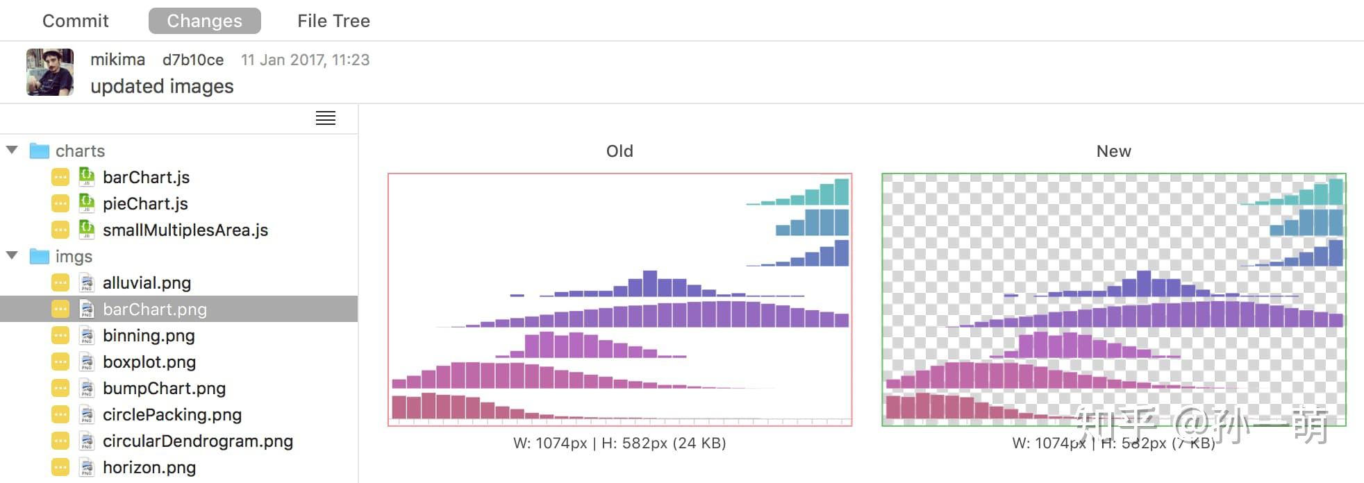 一个比 Source Tree 更好的 Git 客户端 - 知乎