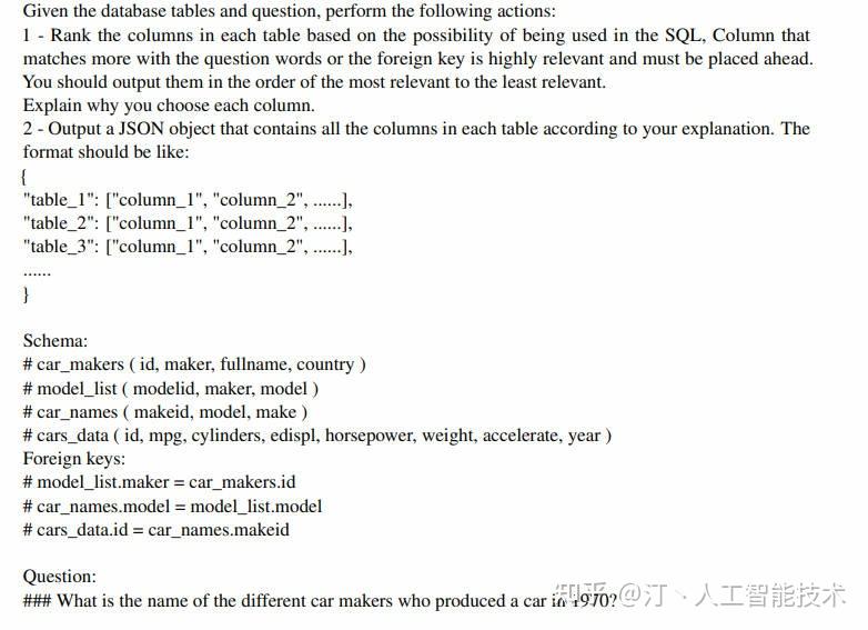 NL2SQL进阶系列(5)：论文解读业界前沿方案（DIN-SQL、C3-SQL、DAIL-SQL）、新一代数据集BIRD-SQL解读 - 知乎