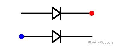 快速入门SchemDraw绘制电路图 - 知乎