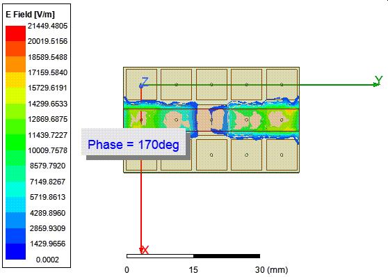 EBG结构模型仿真 - 知乎