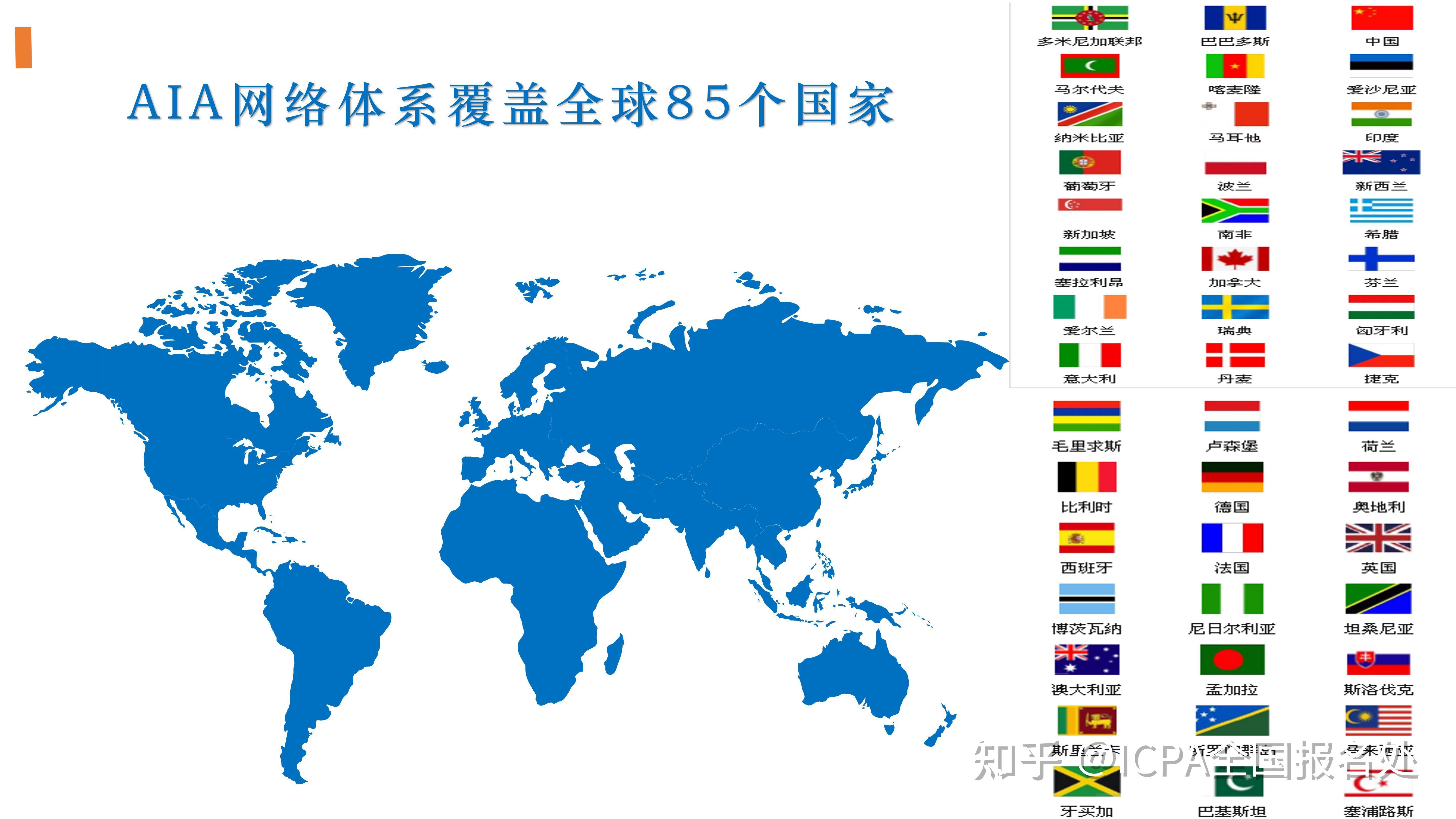 AIA是什么？跟AAIA国际会计师有什么区别？AAIA含金量高吗？ - 知乎