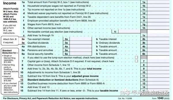 美国税的几张常见税表 – W8 W9 1099 1120 1040 - 知乎