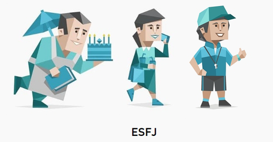 MBTI 16P官方小人形象(各式三款) - 知乎