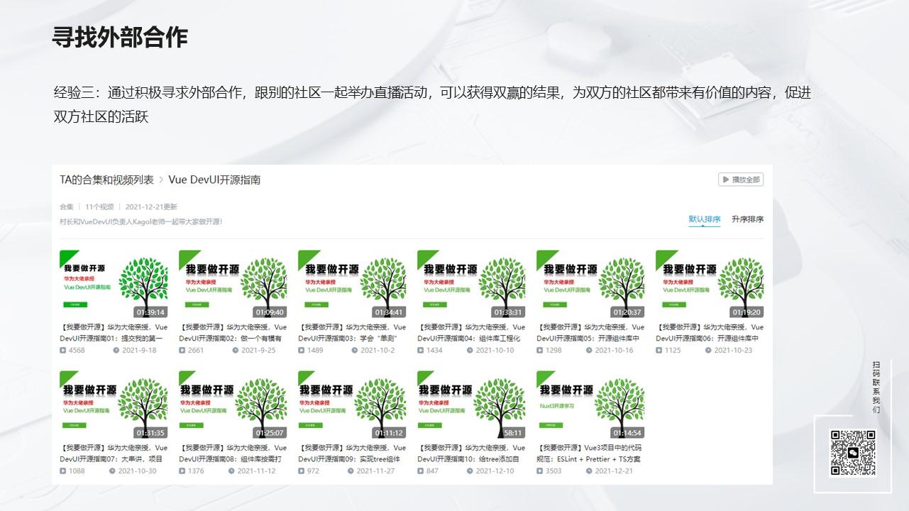 DevUI开源经验分享：从0到1开始运营你的开源项目 - 华为云开发者联盟 - 博客园