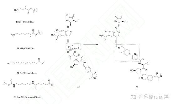 CAS1192802-98-4 UV Cleavable Biotin-PEG2-Azide PROTAC技术简介 - 知乎
