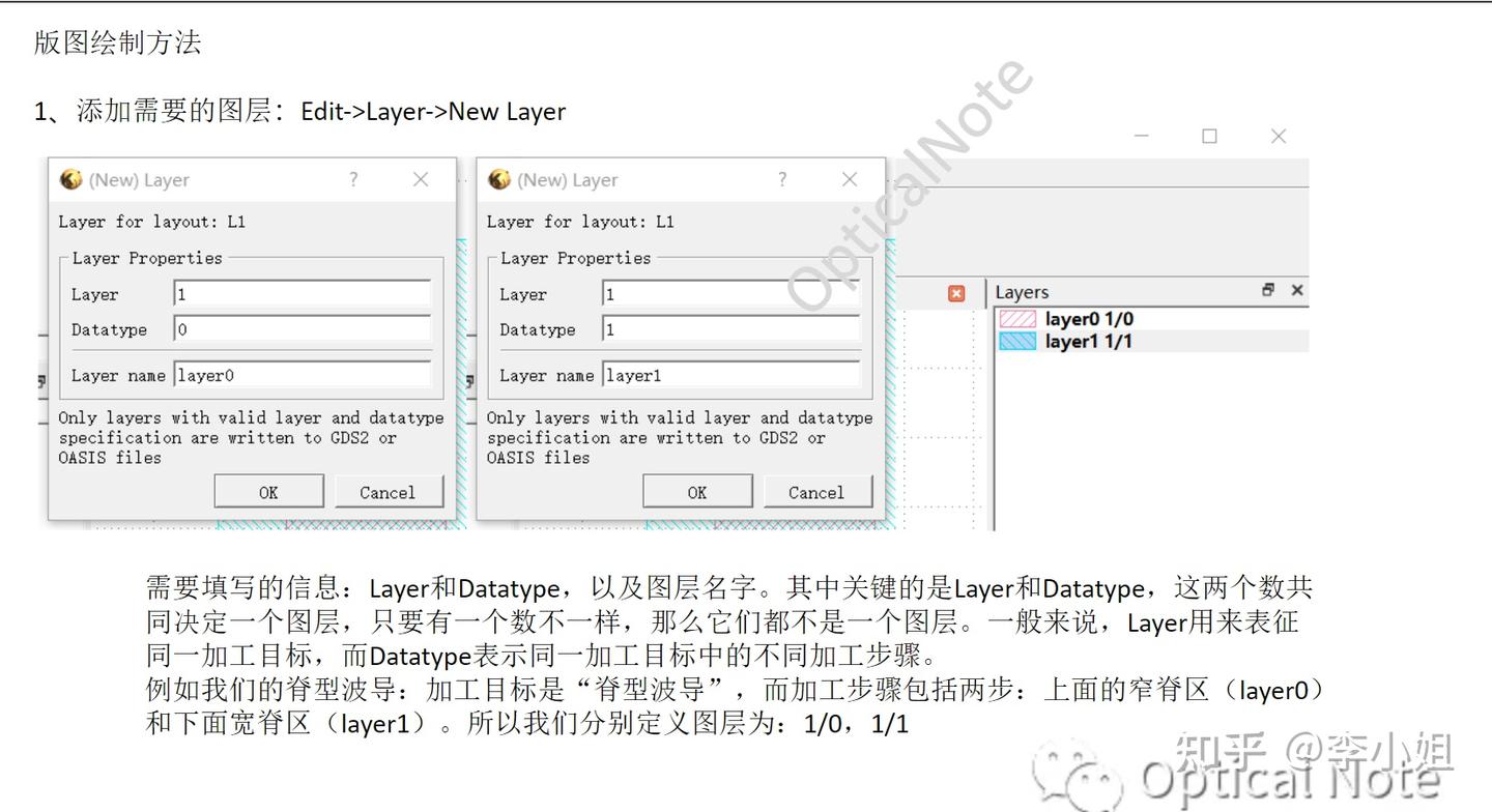 Klayout基本使用(简易版) - 知乎