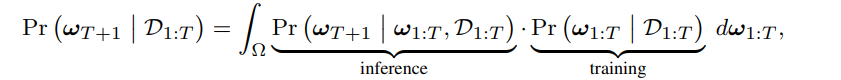 [ICLR'23 top 5%] Temporal Domain Generalization with Drift-Aware Dynamic Neural Networks - 知乎