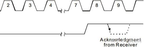 使用PT2258 IC和Arduino的数字音频音量控制电路 - 知乎