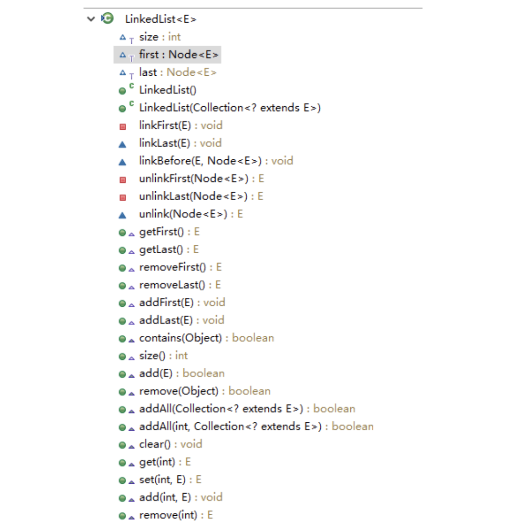 JDK成长记5：LinkedList初探 - 知乎