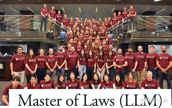 美国研究生选校: 美国最顶级的Top14法学院LLM项目深度解读（2020年5月更新） - 知乎