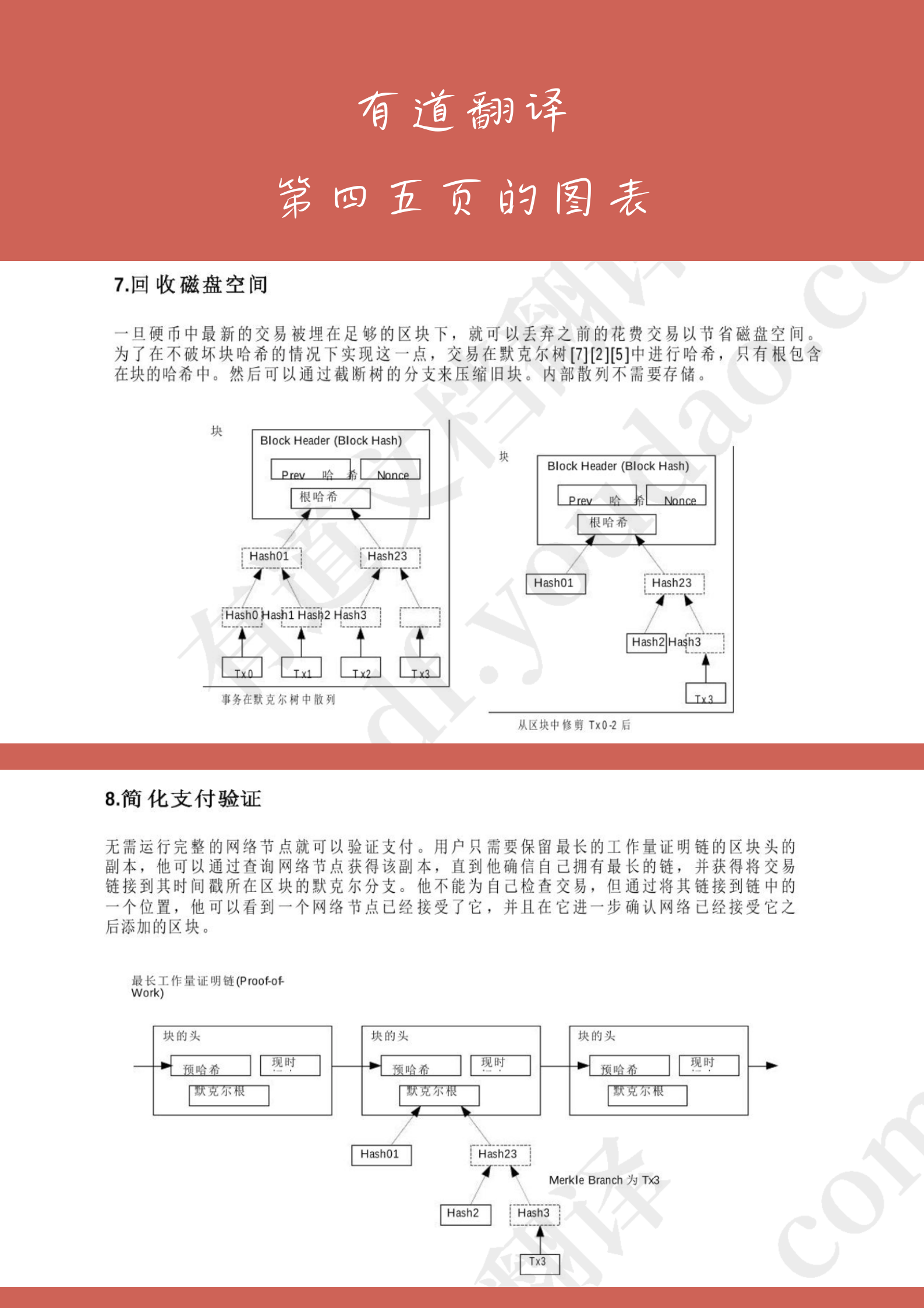 PDF 文档翻译效果对比 - DeepL, Google, SimplifyAI, 有道翻译 - 知乎