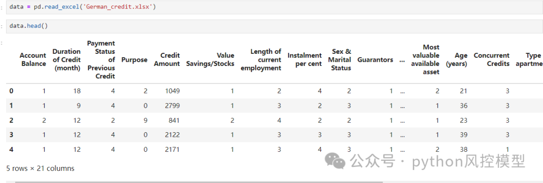 论文复现NGBoost Interpretation Using LIME - 知乎