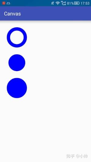 Android自定义控件进阶02-Canvas之绘制图形 - 知乎