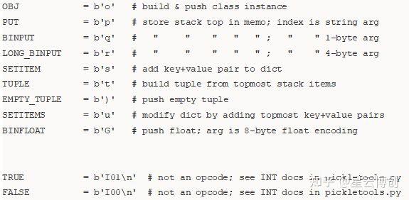 【技术分享】Python反序列化-手写opcode - 知乎