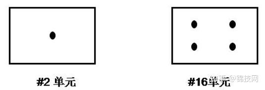 DYNAFORM视频教程 - 知乎