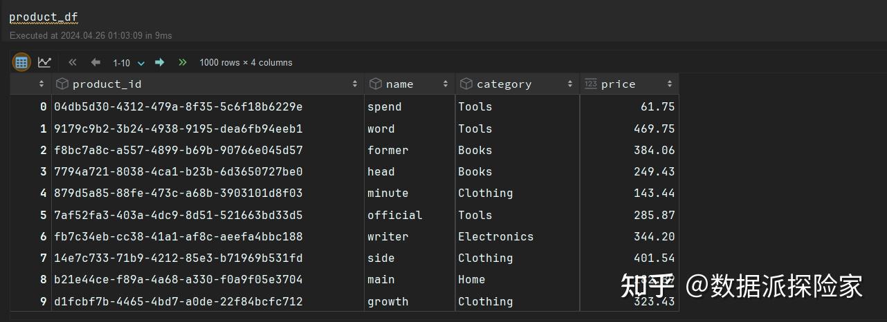 模拟现实：利用python的faker库生成逼真的测试数据，一个超实用的python库！ 知乎