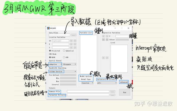 （学习笔记）浅学MGWR、GWR - 知乎