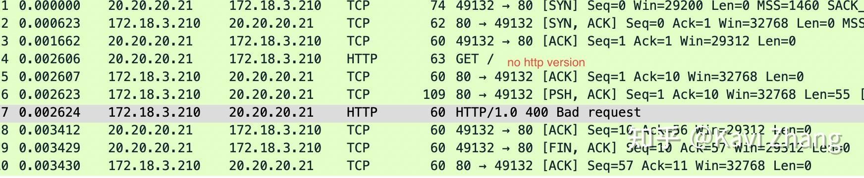 F5 http health check - 知乎