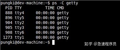 10个重要的Linux ps命令实战 - 知乎