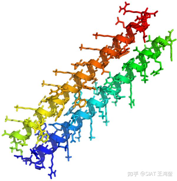 Rosetta_18_Rosetta高级脚本 - 知乎