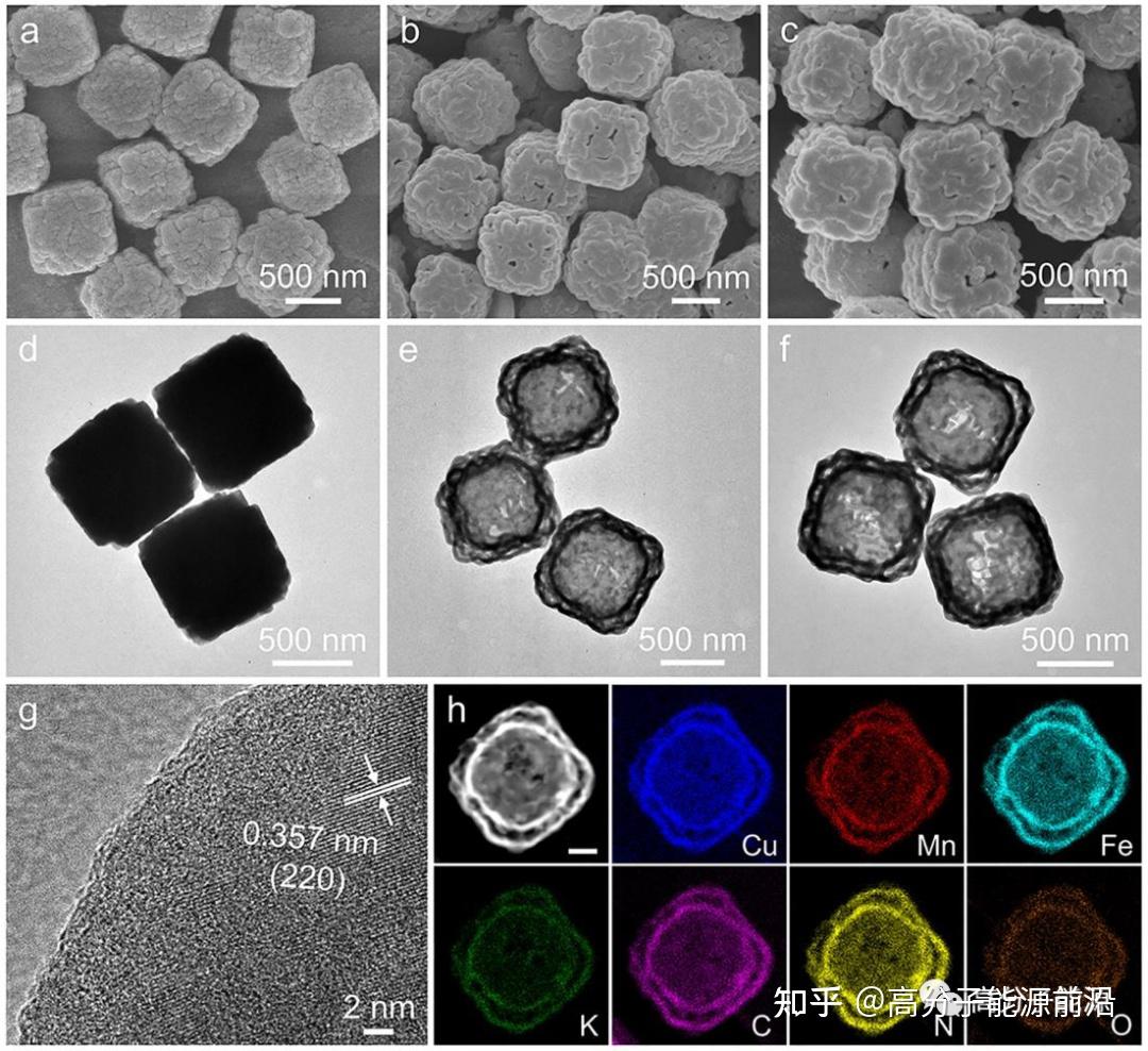 楼雄文又双叒叕发了篇《Angew》用于长寿命锌离子电池的CuMn普鲁士蓝双壳纳米盒 - 知乎