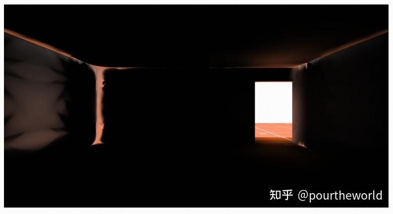 Dynamic Diffuse Global Illumination with Ray-Traced Irradiance Fields - 知乎