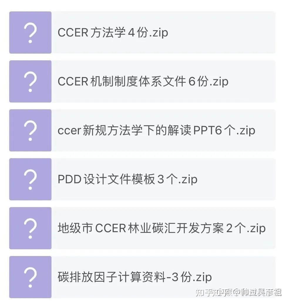 重磅！CCER交易正式启动！附政策梳理、23份干货资料下载！ - 知乎