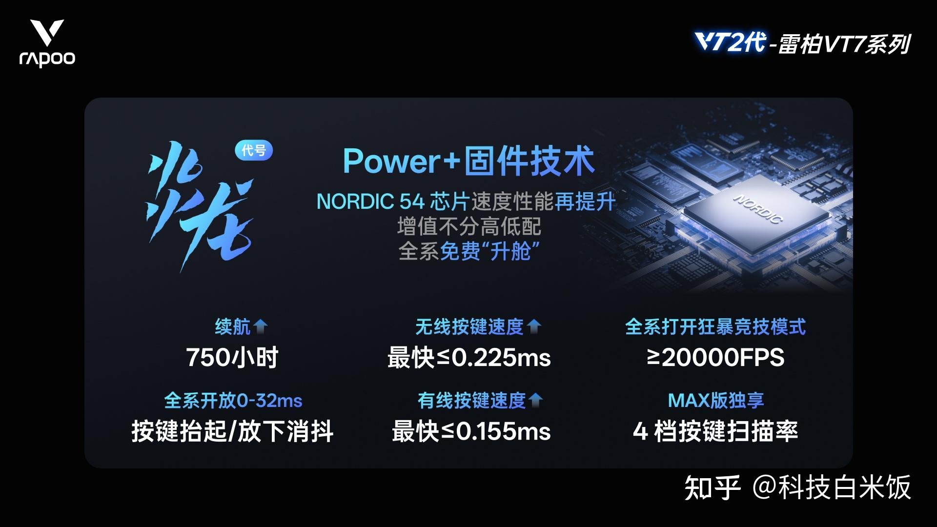 雷柏 VT7 二代双雄评测：VT7 与 VT7 MAX 的性能与体验终极对决 - 知乎