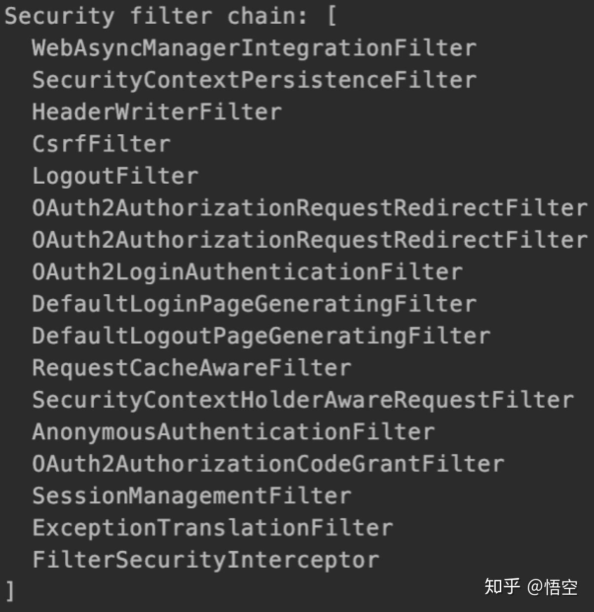 Spring Security源码阅读2-Spring Security过滤器链初始化1 - 知乎