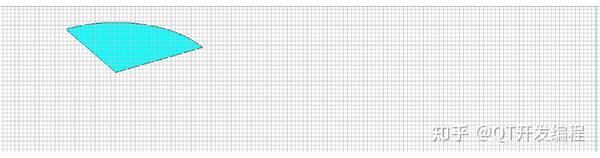 Qt图形视图框架：QGraphicsScene详解 - 知乎