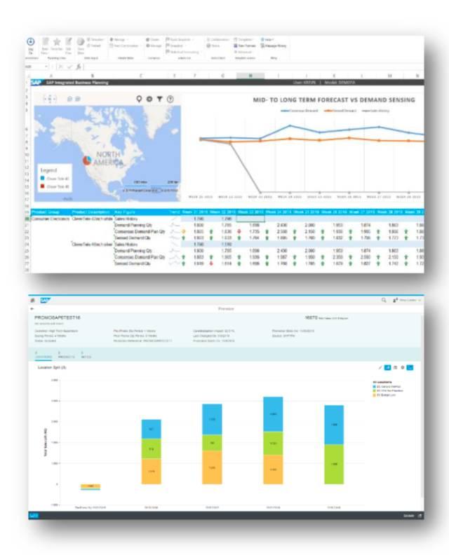 一文了解SAP IBP是什么？ - 知乎