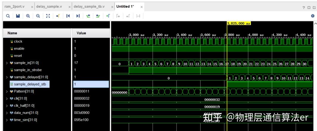 verilog--将一个信号延迟一定的时钟周期(BRAM版) - 知乎