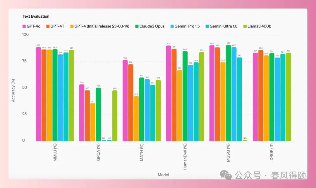 全网最详细的Kimi模型论文写作指南，最适合新手的手把手教程！ - 知乎