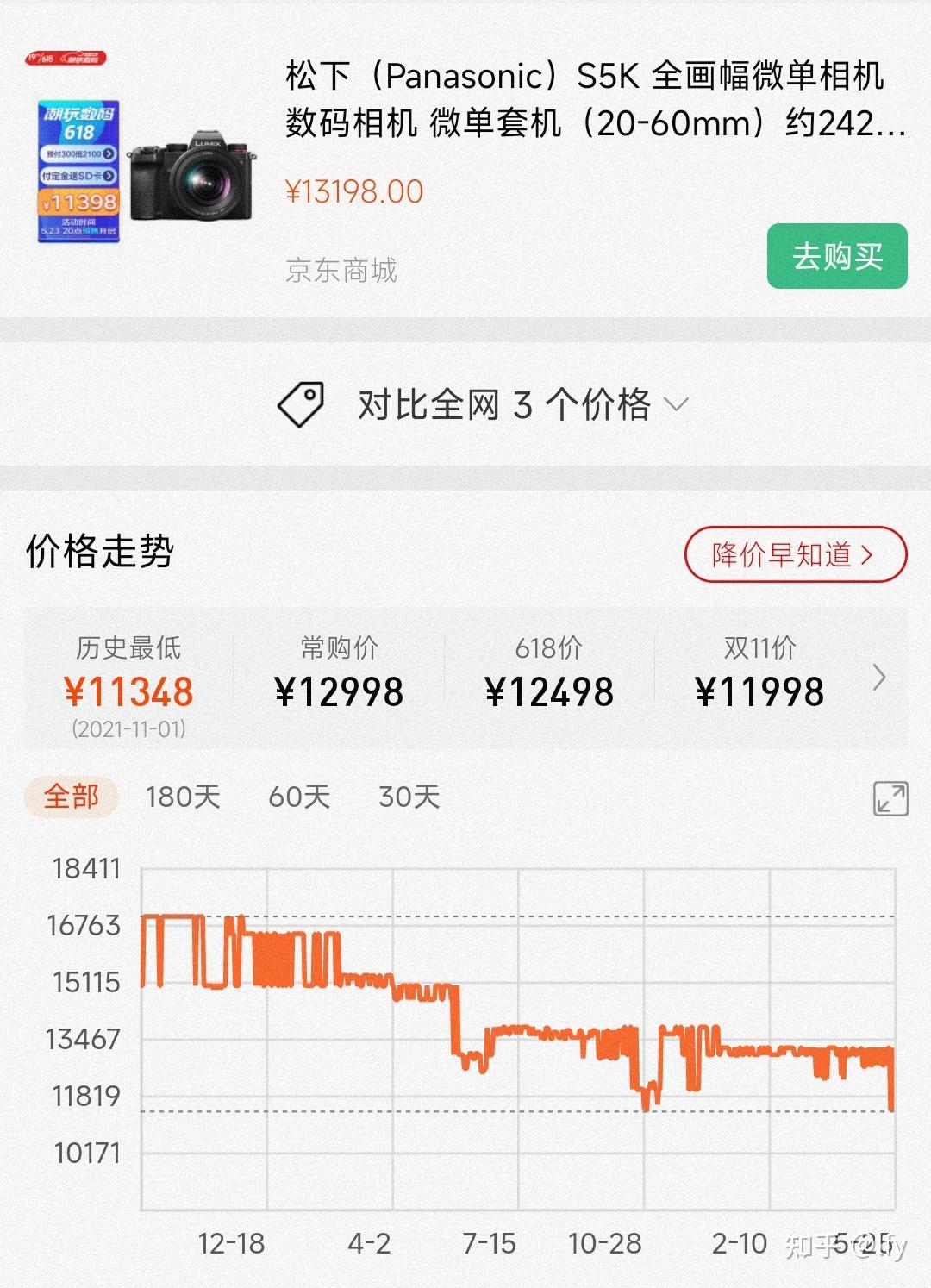 2022年618活动已出 相机买松下s5还是a7m3？