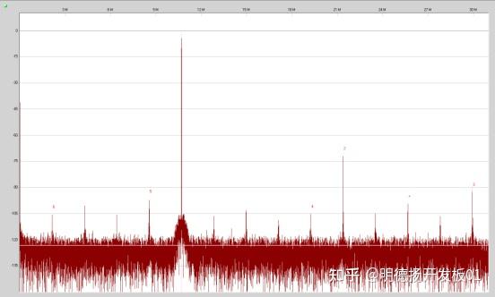 （干货分享）AD9653调试笔记 - 知乎