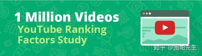 我们分析了130万个YouTube视频，得出11个YouTube视频排名因素 - 知乎