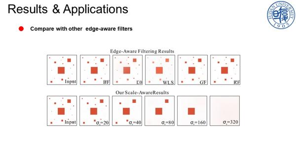滚动引导滤波 - 知乎