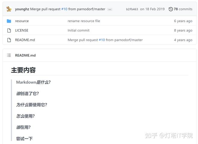 【技术浅谈】你还在用markdown写文章吗?是时候换一下了 知乎