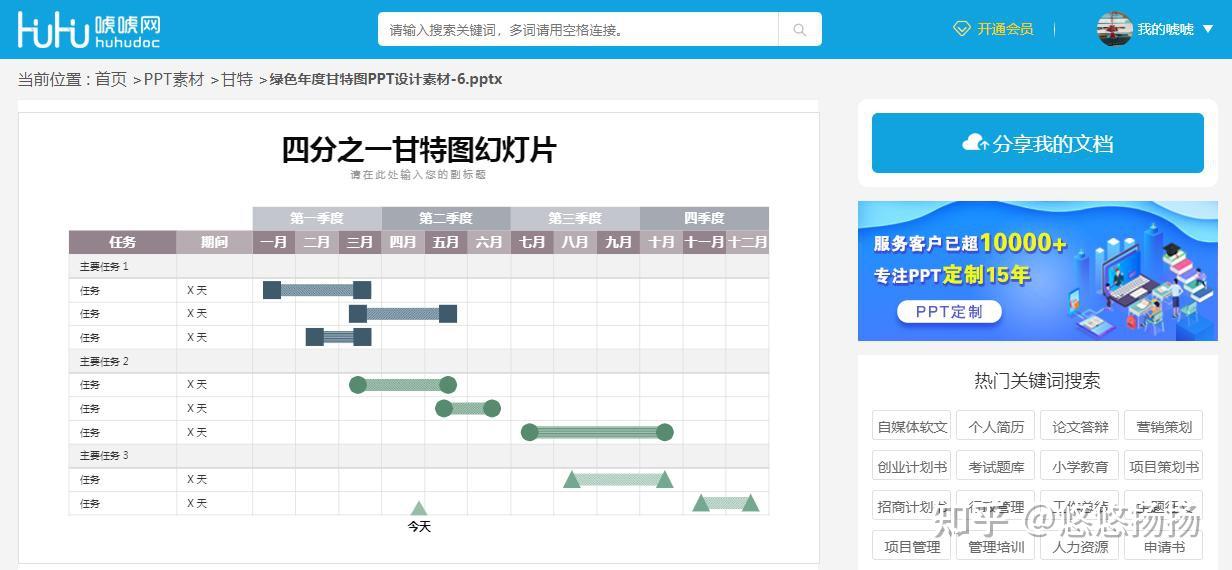 好用又实惠的甘特图PPT模板，总有一款适合你！ - 知乎