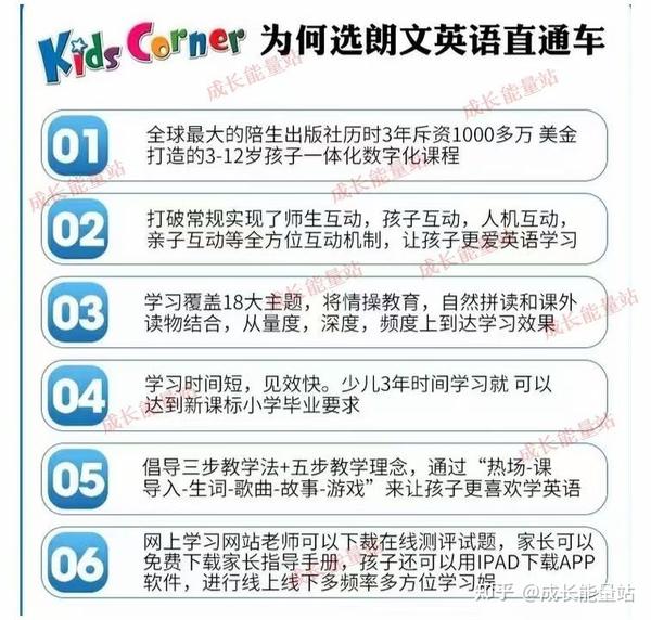 朗文英语直通车少儿英语系列 Kids Corner - 知乎