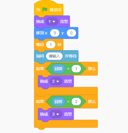 【真题解析】第16届蓝桥STEMA第6次测评Scratch真题第3题：听话的小猫 - 知乎