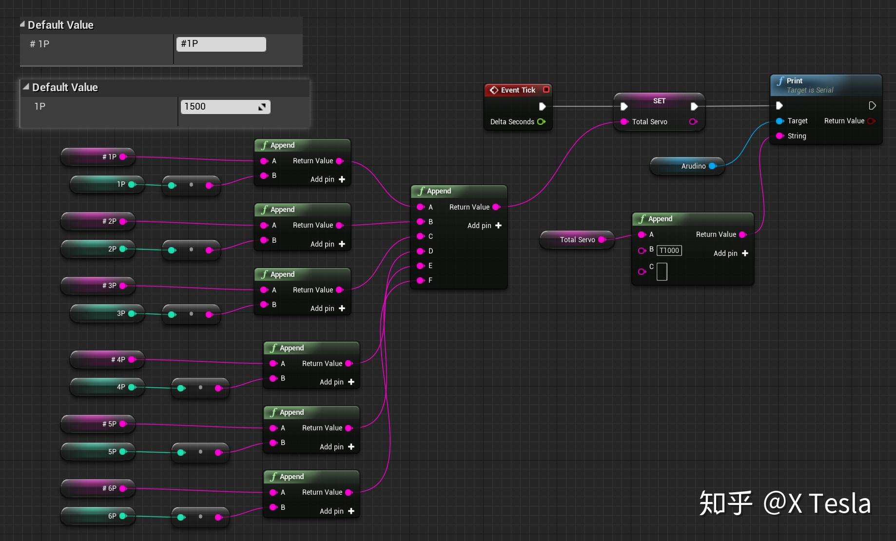 【UE4】VR+机械臂实时远程控制（超级水的一篇~） - 知乎