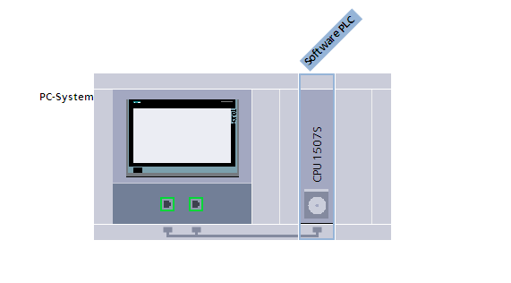 S7-1500 CPU1507S Software controller - 知乎