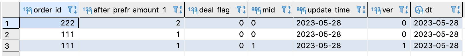 【Clickhouse】ReplaceingMergeTree 引擎 final 实现合并去重探索 | 京东云技术团队 - 知乎