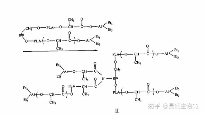 壳聚糖接枝水溶性聚丙烯酸酯改性共聚物cts接枝pdmaema聚甲基丙烯酸二甲氨基乙酯 知乎 8303