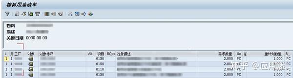 sap如何根据原材料反查半成品或成品代码 - 知乎