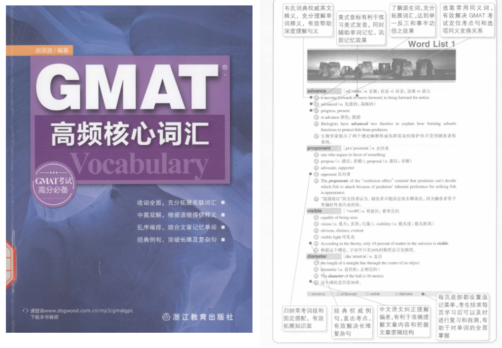 GMAT单词搞不定？这里有4本单词书还有6个高效背单词大法，查收下！ - 知乎
