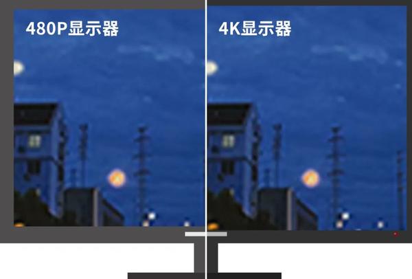 线对vs体素，到底谁决定了CBCT图像清晰度? - 知乎